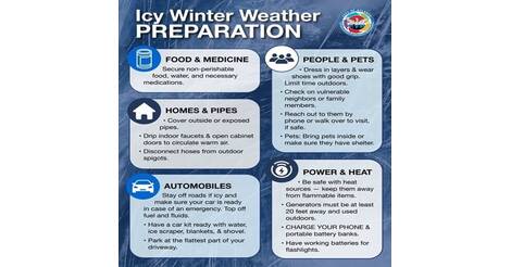 Winter Storm Preparedness (01/23/2026) - News - Housing Authority of Newnan